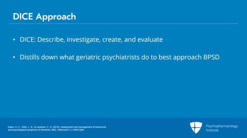 Psychopharmacology Institute